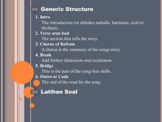 pptmaterisonghiriyahcp-220921033058-ffe92071.pptx