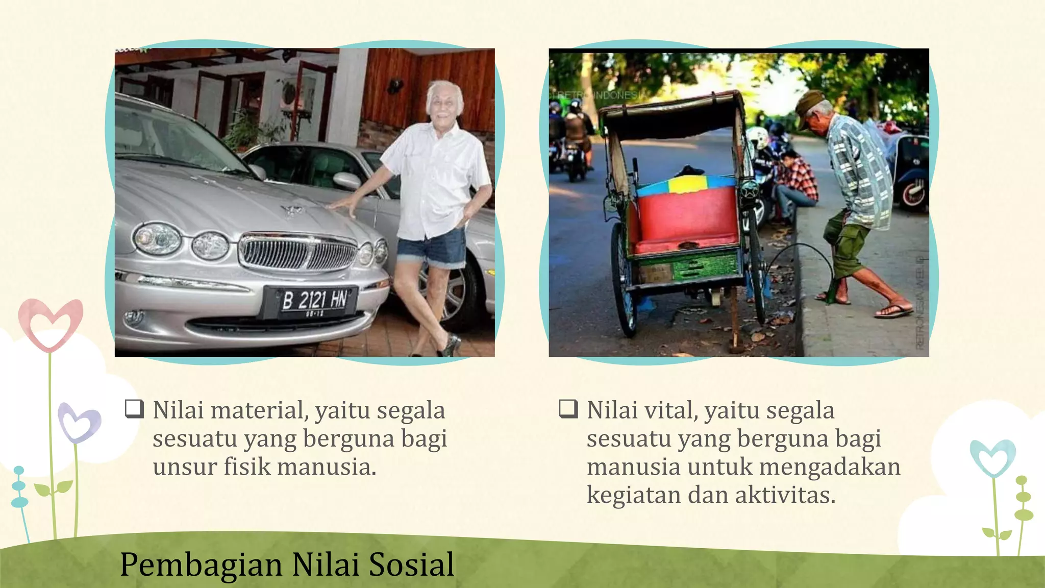 PPT Materi Sosiologi Kelas X Bab 2. Nilai dan Norma Sosial (KTSP).pptx