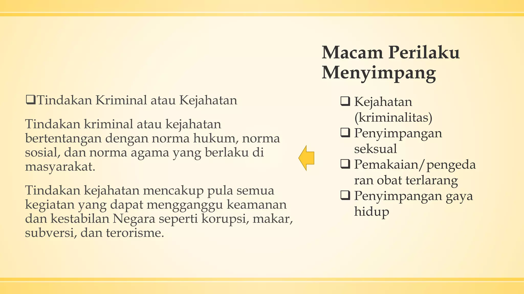 PPT Materi Sosiologi Kelas X Bab 5. Perilaku Menyimpang (KTSP).pptx
