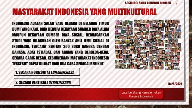 PPT Materi Sosiologi Kelas XI. Bab 6. Masyarakat Multikultural (KTSP).pptx