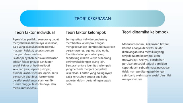 PPT Materi Sosiologi SMA Kelas XI Bab 3 Konflik Sosial (Kurikulum Merdeka).pptx