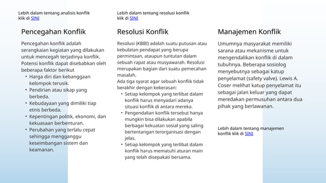 PPT Materi Sosiologi SMA Kelas XI Bab 3 Konflik Sosial (Kurikulum Merdeka).pptx