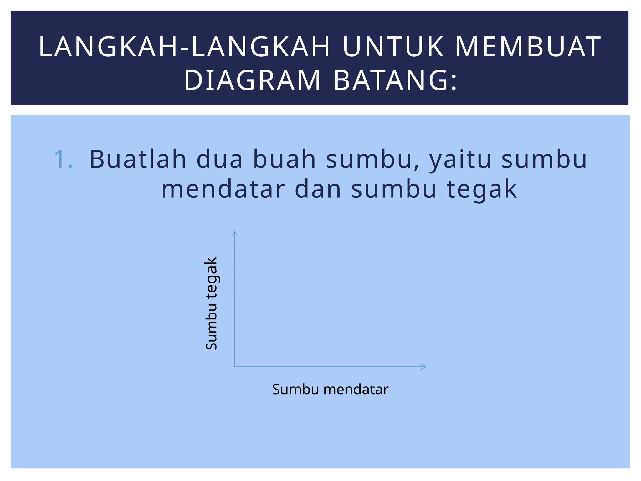 PPT MATERI STATISTIKA (DIAGRAM BATANG).pptx