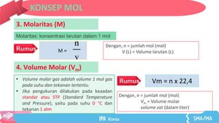 Powerpoint Materi Stoikiometri Kelas XI.pdf