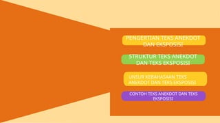 MATERI TEKS ANEKDOT DAN TEKS EKSPOSISI X | PPTX