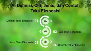 PPT Materi Teks Eksposisi Kelas X oleh juprianto S.Pd..pptx