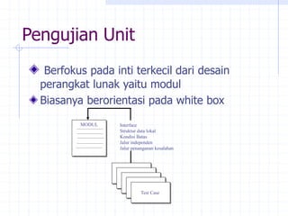 PPT Materi Testing Strategi.ppt