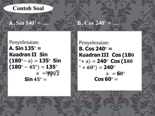PPT MATERI TRIGONOMETRI KELAS 10 SEMESTER 2.pptx