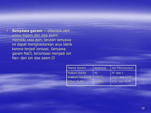 PPT MATERI UNSUR SENYAWA CAMPURAN.ppt