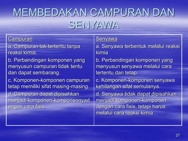 PPT MATERI UNSUR SENYAWA CAMPURAN.ppt