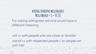 ppt materi Will.pptx