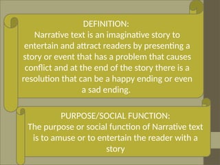 PPT Materi ZOOM MEETING 3 NARRATIVE TEXT.pptx