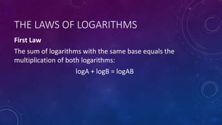 Law of Exponents and the Law of Logarithms | PPTX