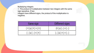ppt math6 qt3-wk3.pptx