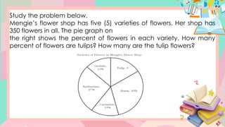 SOLVING ROUTINE AND NON=ROUTINE Math6 ppT | PPTX