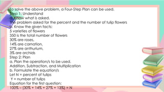 SOLVING ROUTINE AND NON=ROUTINE Math6 ppT | PPTX