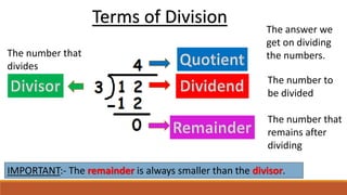 Division | PPT