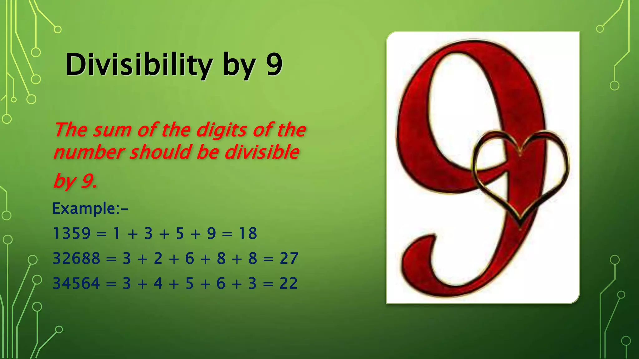 Test of Divisibility | PPTX