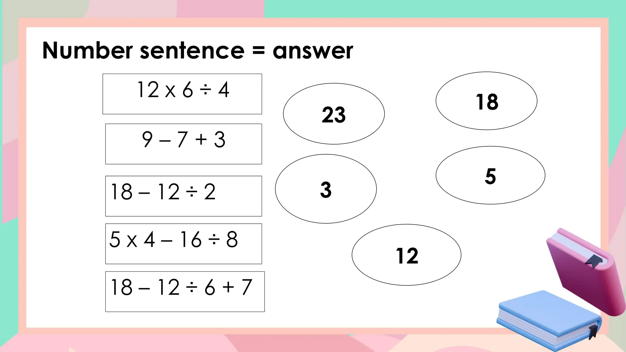POWERPOINT PRESENTATION IN MATHEMATICS GRADE 4 | PPTX