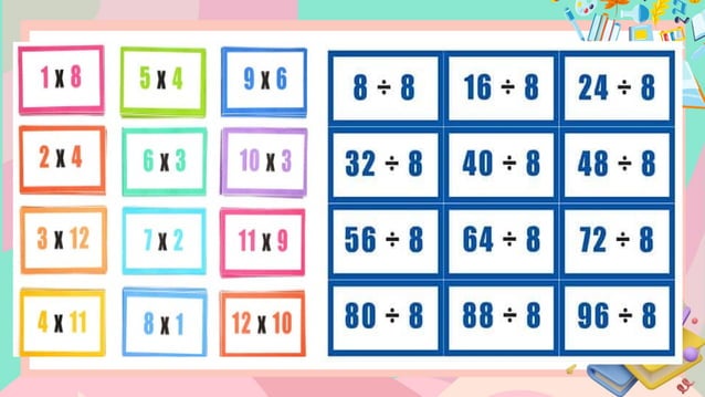 POWERPOINT PRESENTATION IN MATHEMATICS GRADE 4 | PPTX