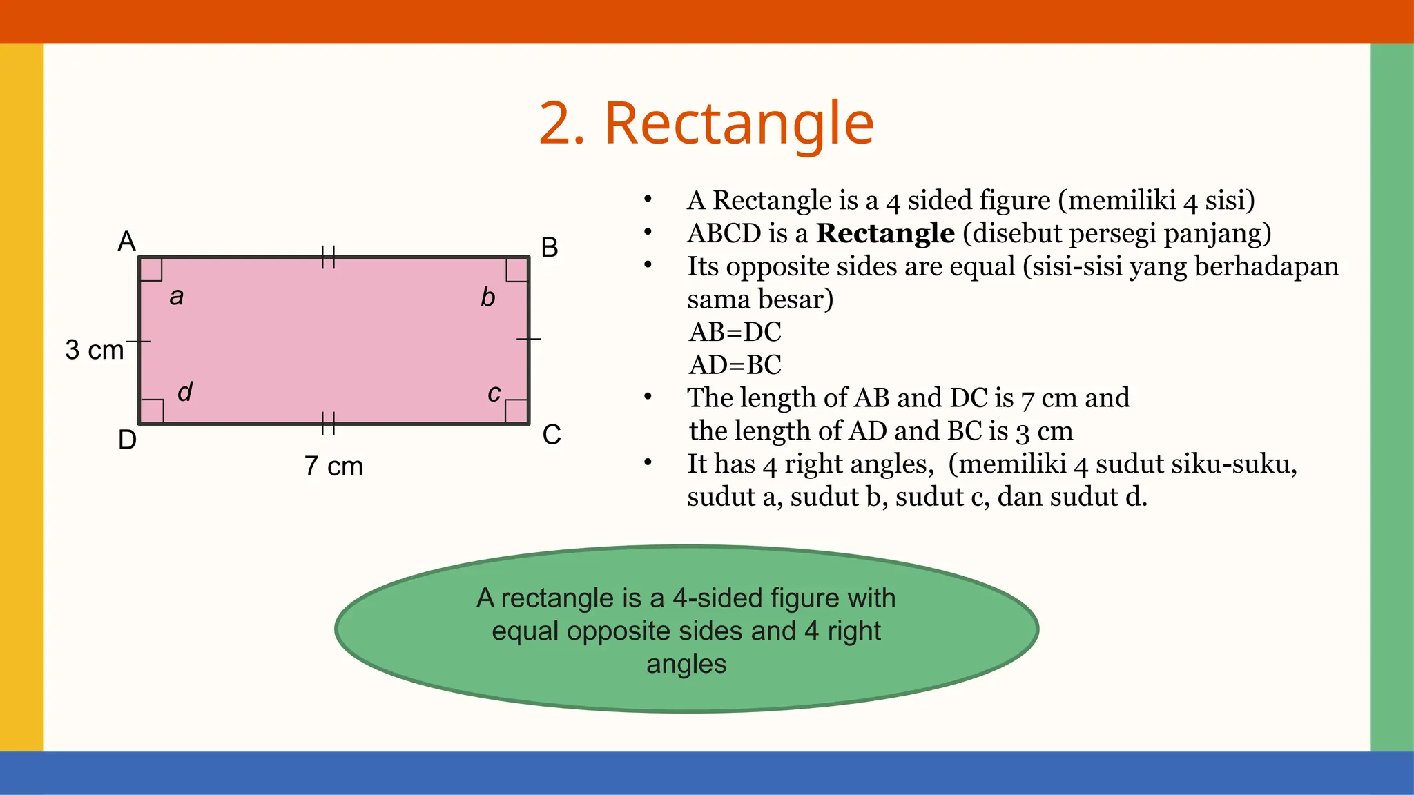 PPT MATH KELAS 3 Squares, Rectangles, and Trianges.pptx