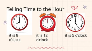 PPT MATH KELAS I (TIME & CALENDER)x.pptx