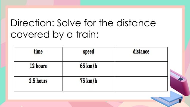 PPT MATH Q3 Week 5.pptx Speed Distance Time | PPT