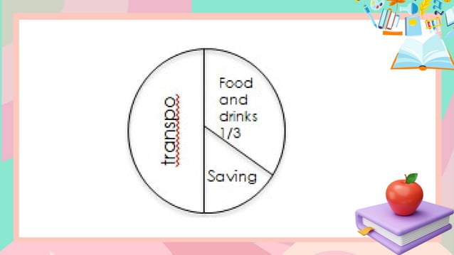 PPT MATHEMATICS 6 QUARTER 4 Week 5.pptx