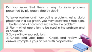PPT MATHEMATICS 6 QUARTER 4 Week 5.pptx