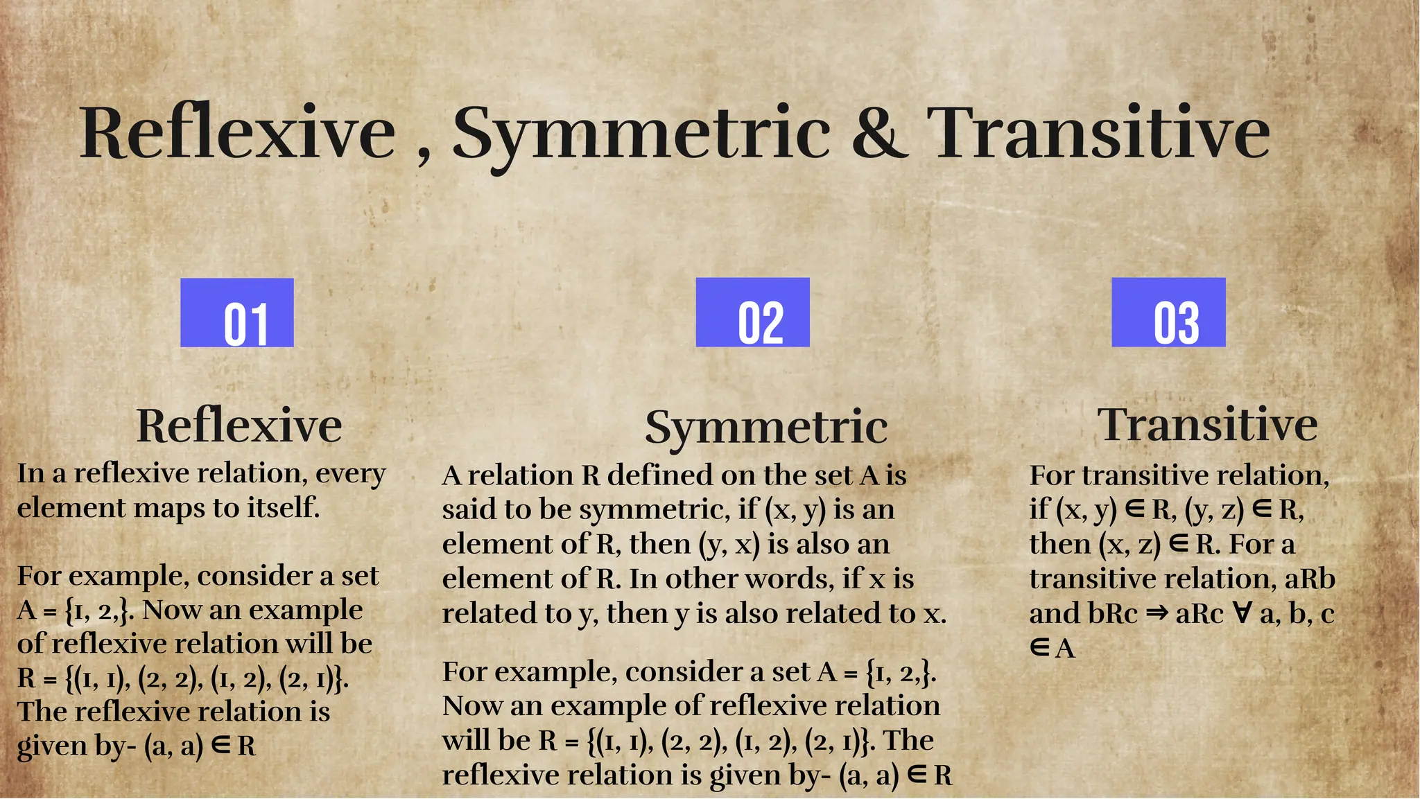 PPT MATHS (Relation and Functions) class 12.pdf