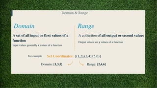 PPT MATHS (Relation and Functions) class 12.pdf