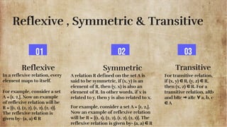 PPT MATHS (Relation and Functions) class 12.pdf