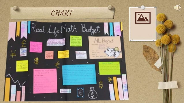 Real life math budget class 10 math project | PPTX | Business ...