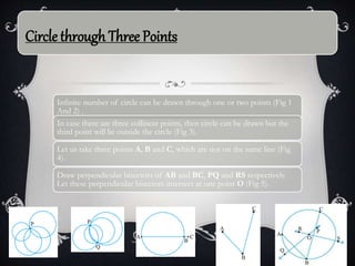 CHAPTER -10 CIRCLE 9TH CLASS NCERT | PPTX