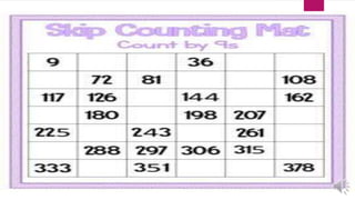 Numbers maths year3 2.pptx