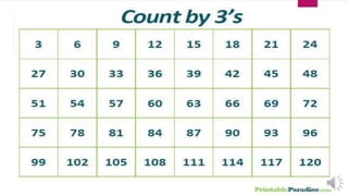 Numbers maths year3 2.pptx