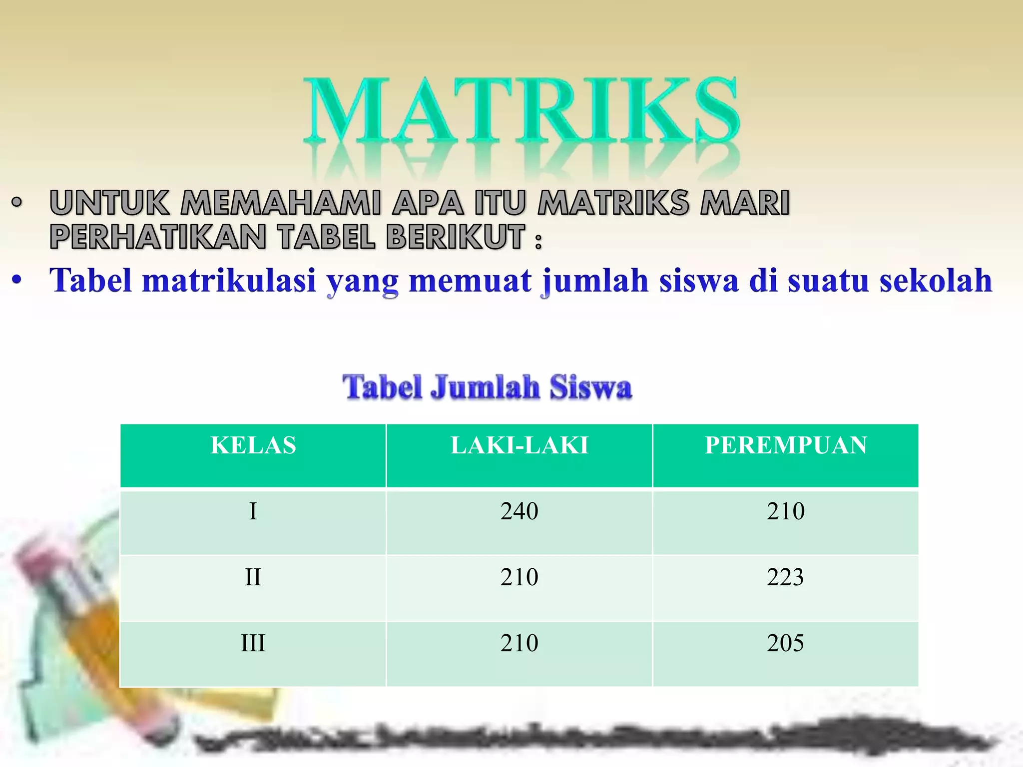Ppt matriks | PPT