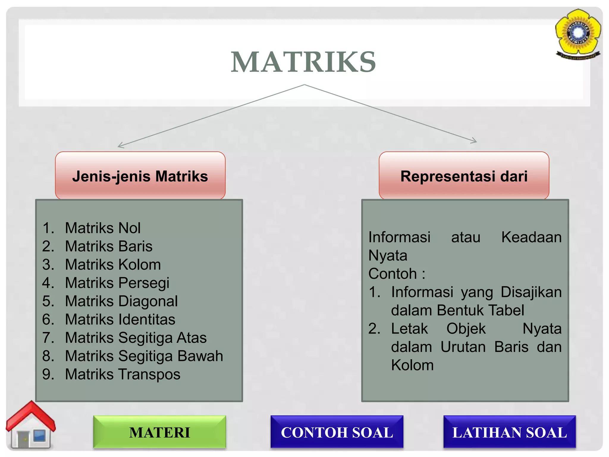 Ppt matriks | PPT