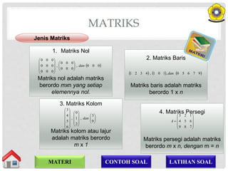 Ppt matriks | PPT
