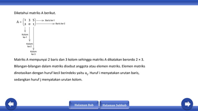 PPT Matriks kelas 11 sma kurikulum merdeka | PPTX