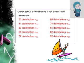 Ppt matriks ke 1 | PPTX