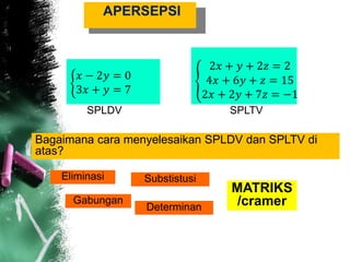 Ppt matriks ke 1 | PPTX