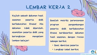 Profil Peserta Didik dan Matriks Perencanaan Program Kebutuhan Khusus ...