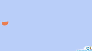 Profil Peserta Didik dan Matriks Perencanaan Program Kebutuhan Khusus ...