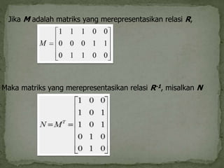 Ppt matriks, relasi, fungsi | PPTX
