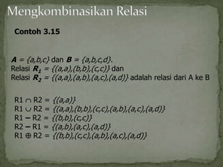 Ppt matriks, relasi, fungsi | PPTX