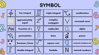 PPT MAT SYMBOL formula azizah rahmania.pdf
