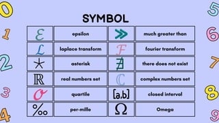 PPT MAT SYMBOL formula azizah rahmania.pdf