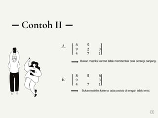 PPT Matwa Bab 3 Matriks.pptx