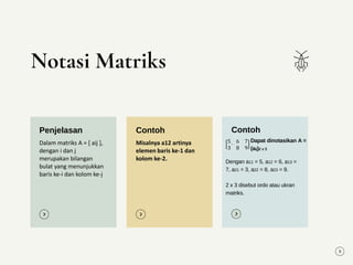 PPT Matwa Bab 3 Matriks.pptx